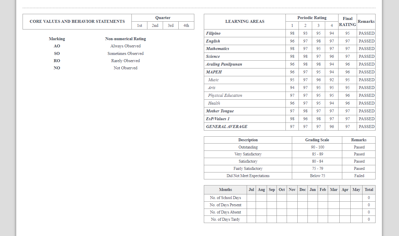 School Form 9 (SF-9)